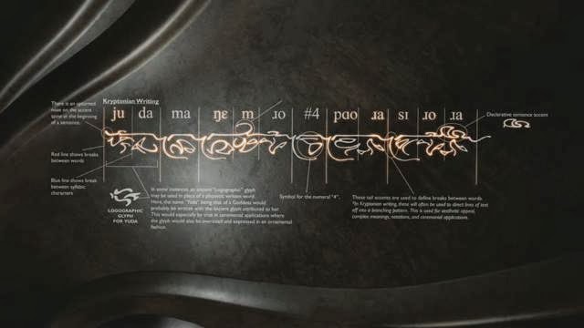 Superman Fan Club Guadalajara Mexico: Clases de idioma Kryptoniano ...